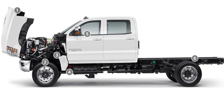 2020 Chevrolet Silverado 4500HD Colors, Redesign, Engine, Price and ...